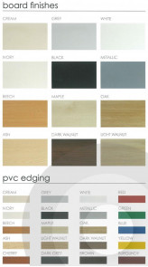 Counter Gate and Flap H Range